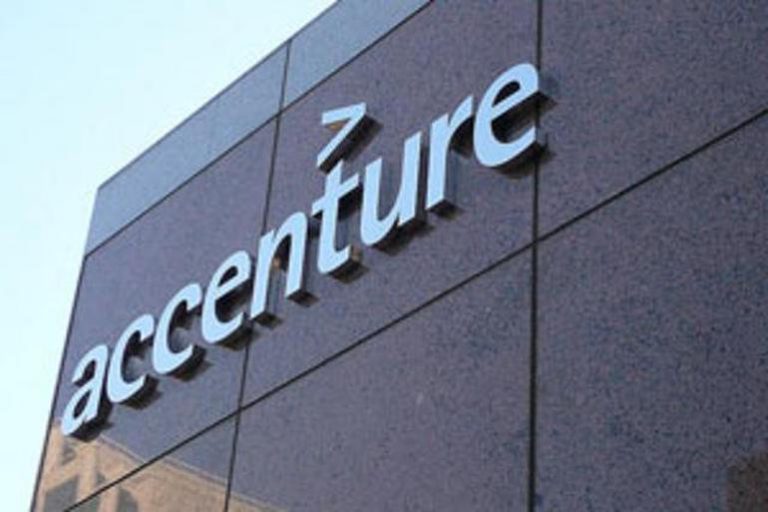 Accenture has built big innovation hub in Bengaluru - Equitypandit