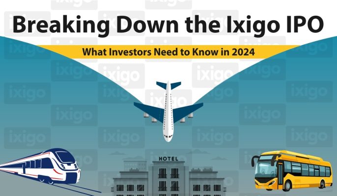 Breaking Down the Ixigo IPO in 2024: What Investors Need to Know ...