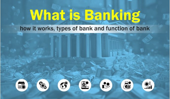 What Is Baking: Types, Function & Working Of Banks