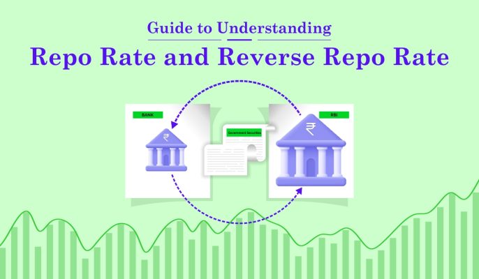 What is Repo Rate & Reverse Repo Rate: Meaning And Difference