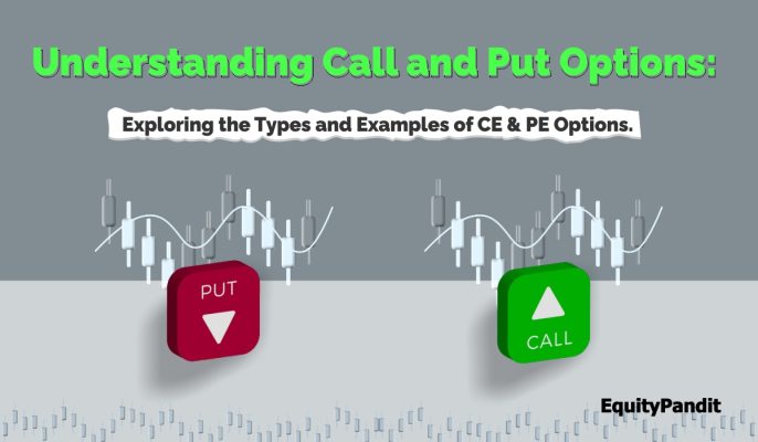 Understanding Call and Put Options: Exploring the Types and Examples of ...