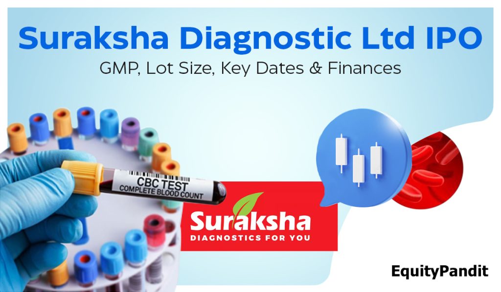 Suraksha Diagnostic IPO GMP, Listing Price & Finances