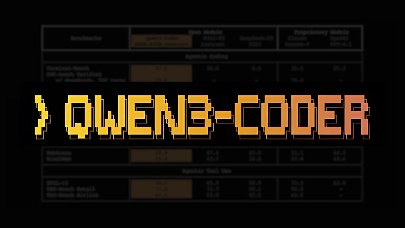 Alibaba Launches Qwen3-Coder for Developers - Equitypandit